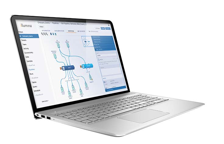 Basespace Sequence Hub Cloud Based Genomic Data Management