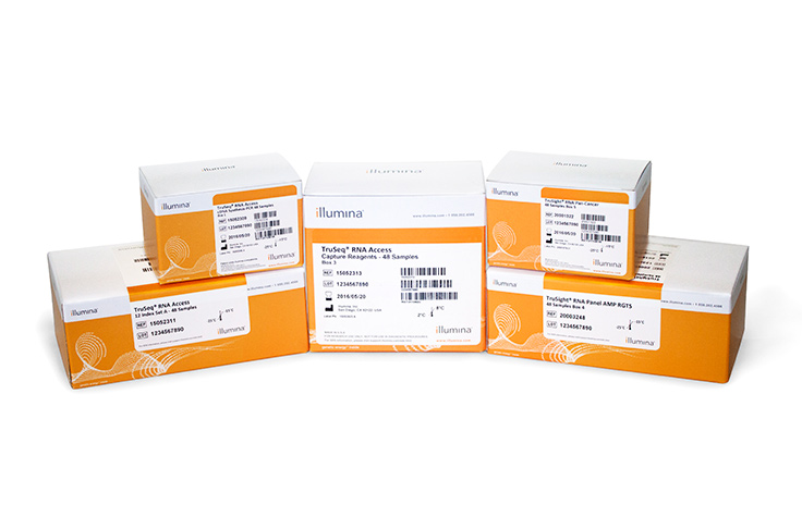 TruSight RNA Pan-Cancer Panel | 研究癌症基因融合表达