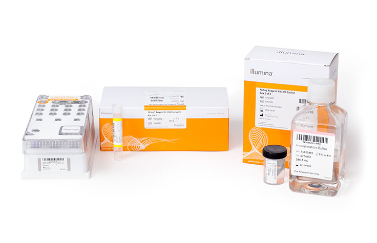 TruSight RNA Pan-Cancer Panel | 研究癌症基因融合表达