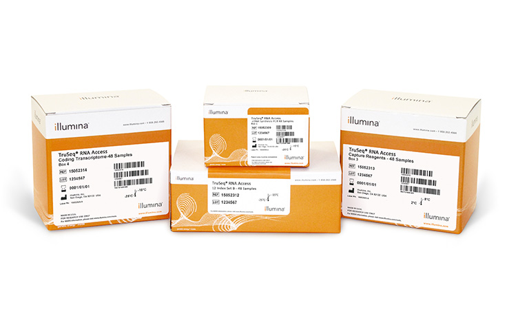 NextSeq 500/550 Kit v2.5 | 改良的工作流程和卡盒装载